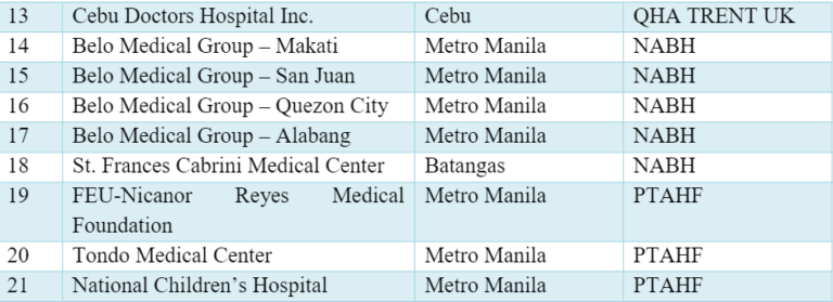 What It’s Like Living in Manila? The Pros and Cons – Expats In Manila
