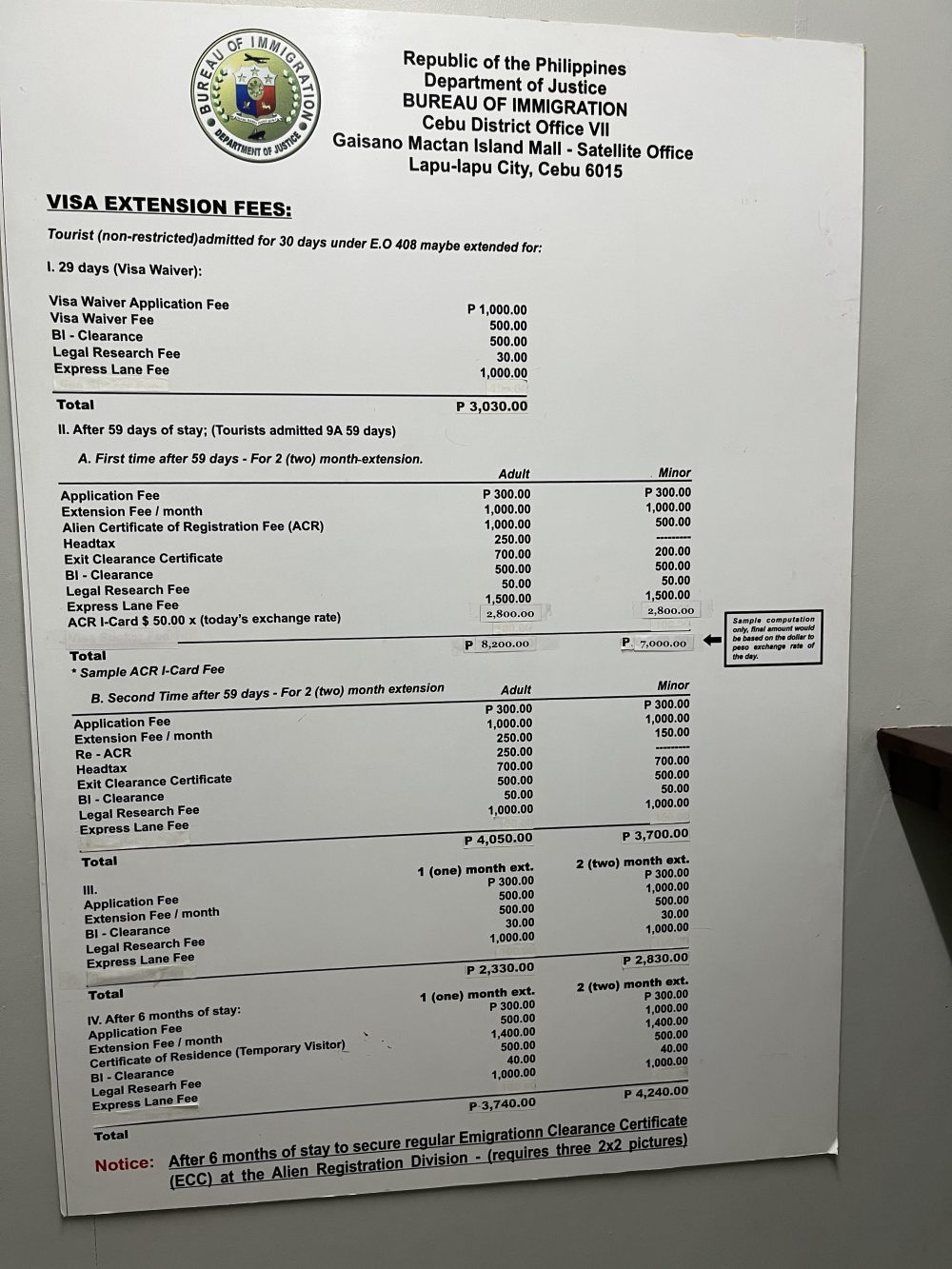 The NEW Philippines Tourist Visa Extension Requirements – Expats In Manila