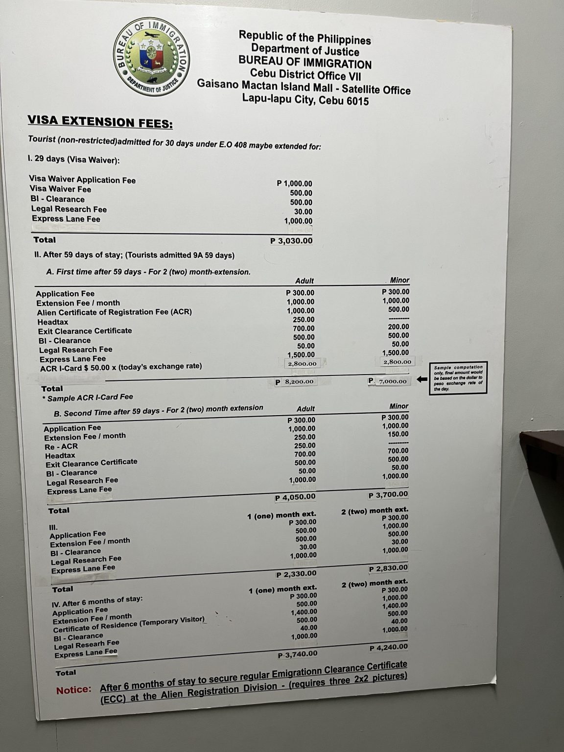 The NEW Philippines Tourist Visa Extension Requirements – Expats In Manila